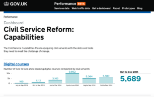 Demonstrating the impact of reform – Data in government