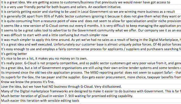 Analysing survey comments using sentiment scores – Data in government