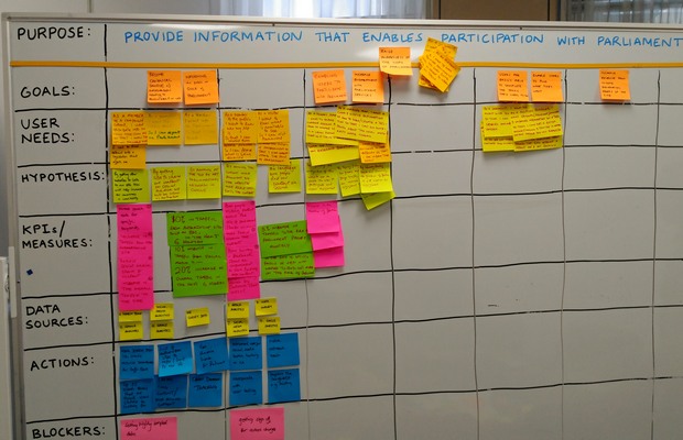 Setting up a performance framework for the UK Parliament website – Data ...