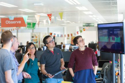 Performance Analysis – Data in government