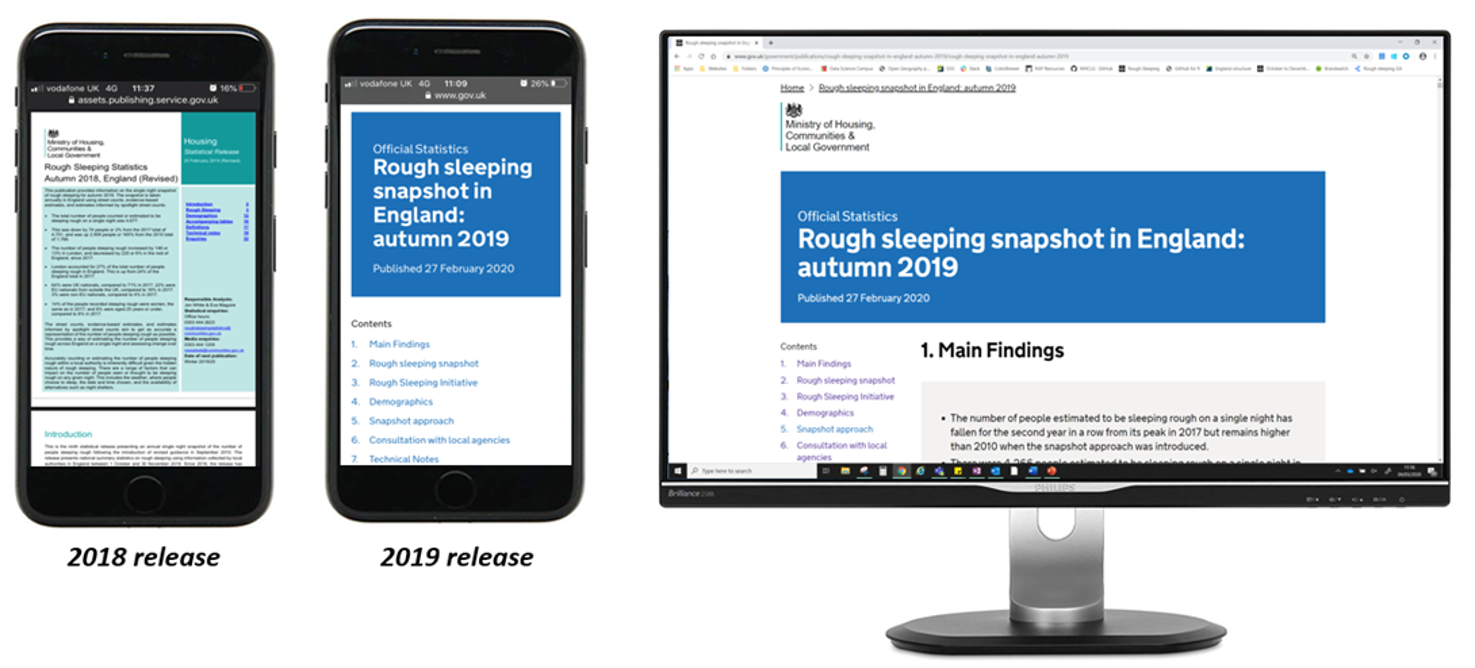 RAPpers delight – Data in government