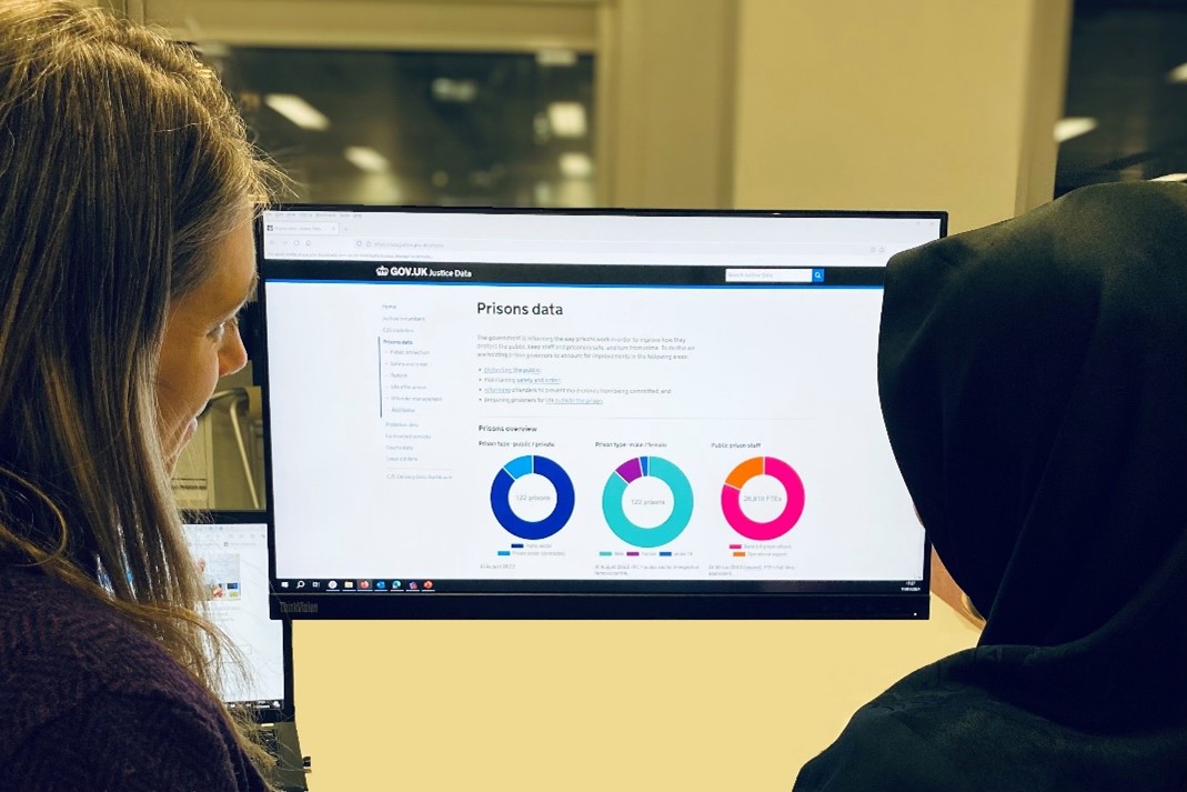 Getting the data fundamentals right at the Ministry of Justice – Data ...